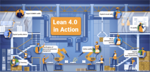 Getting lean with Industry 4.0 - Digi2O Industrial IoT Services