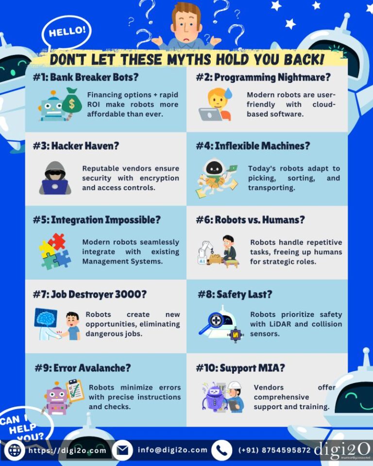 Debunking Myths About Robotics in Industrial Automation: What You Need ...